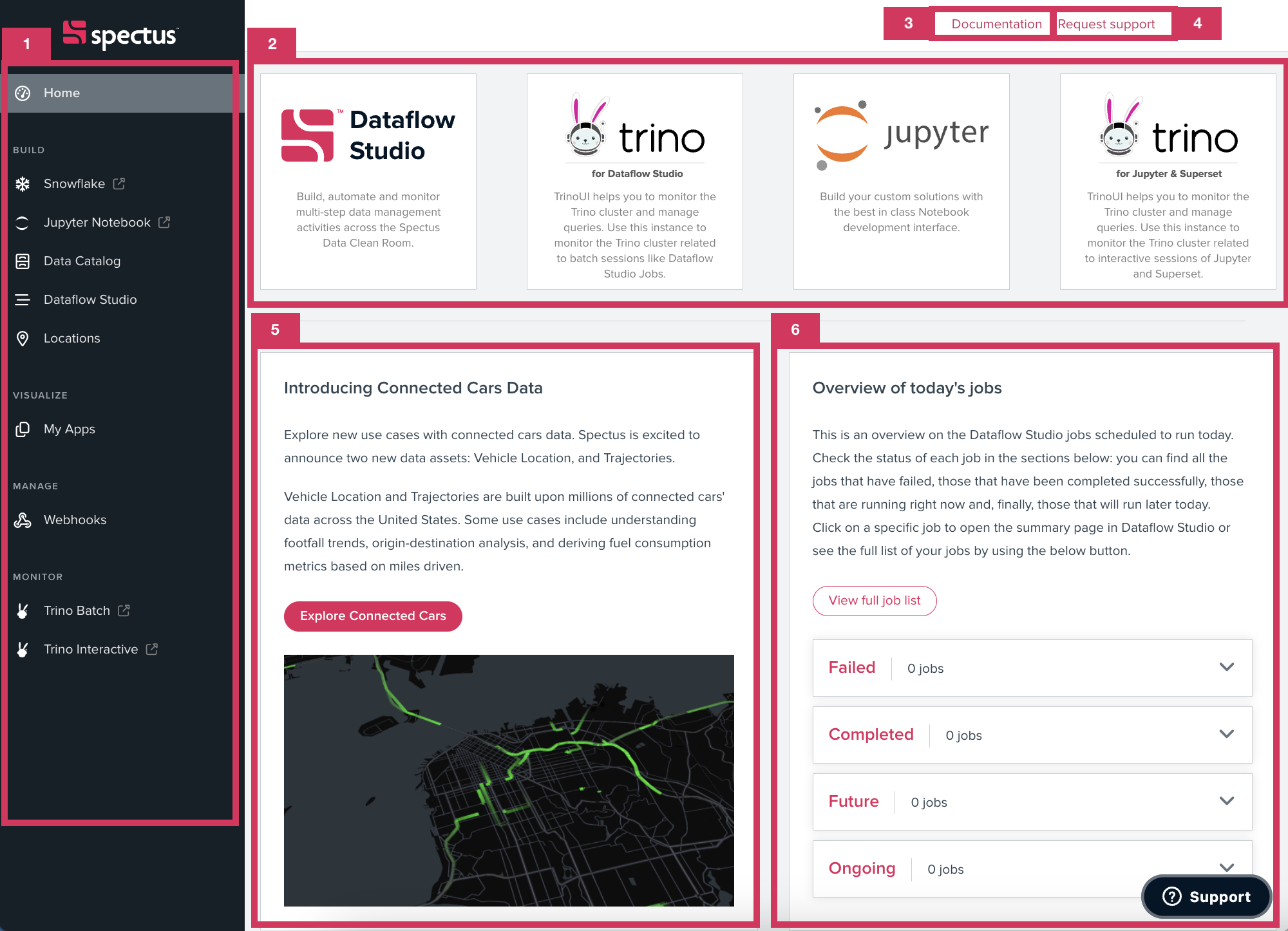 Platform Overview - Spectus Documentation Portal